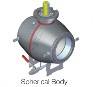 Trunnion Mounted Ball Valves – LCM Italia Spa